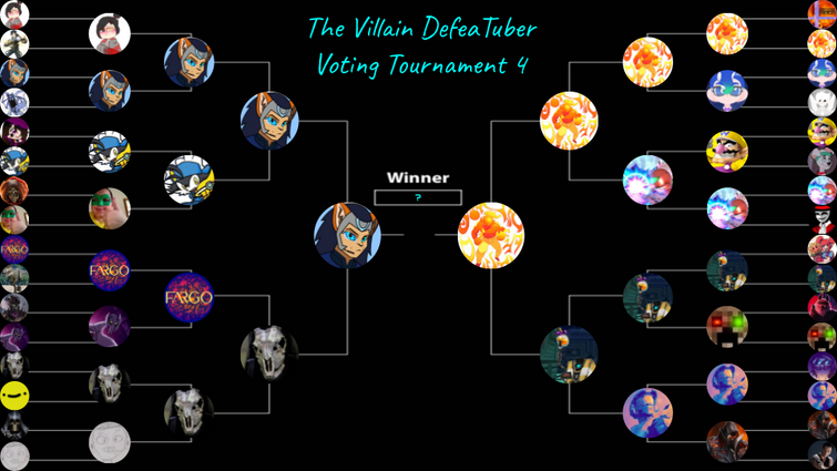 Discuss Everything About The New Villains' Defeats Wiki | Fandom