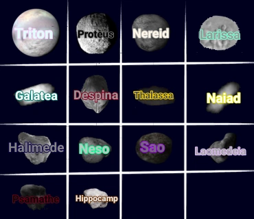 I try make list of Neptune moons | Fandom