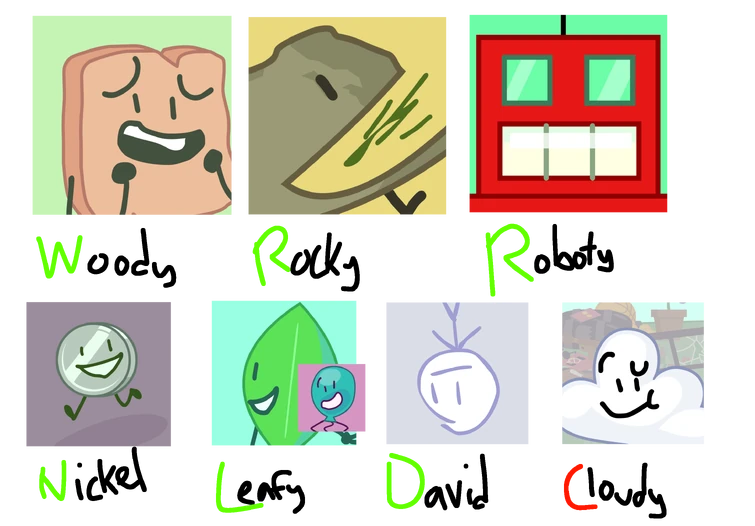 BFB but if your name is the first letter in the alphabet your ...