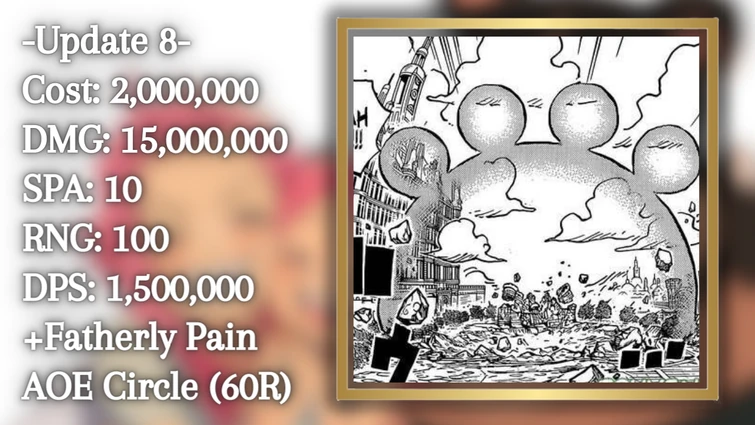 Kuma (Kindest Father) | Fandom