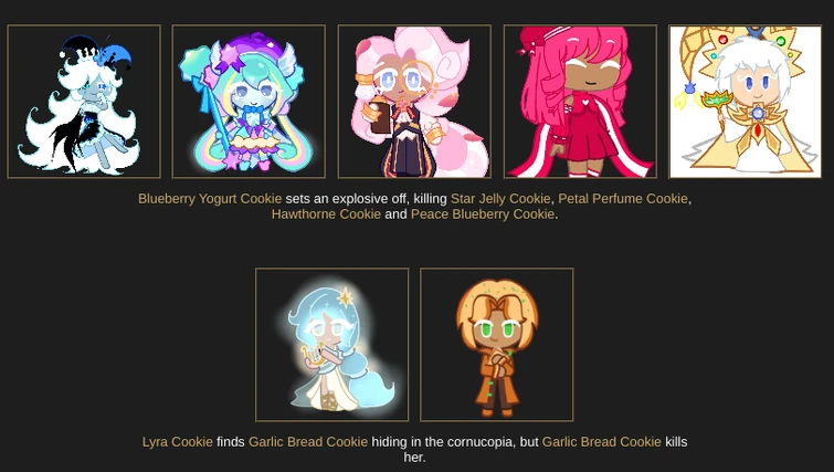 Discuss Everything About Cookie Run: Kingdom OCs Wiki | Fandom