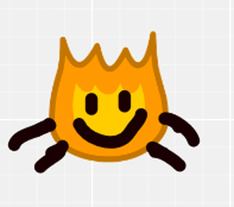 Rate how i draw limbs/faces (the point is how referency it is to the ...