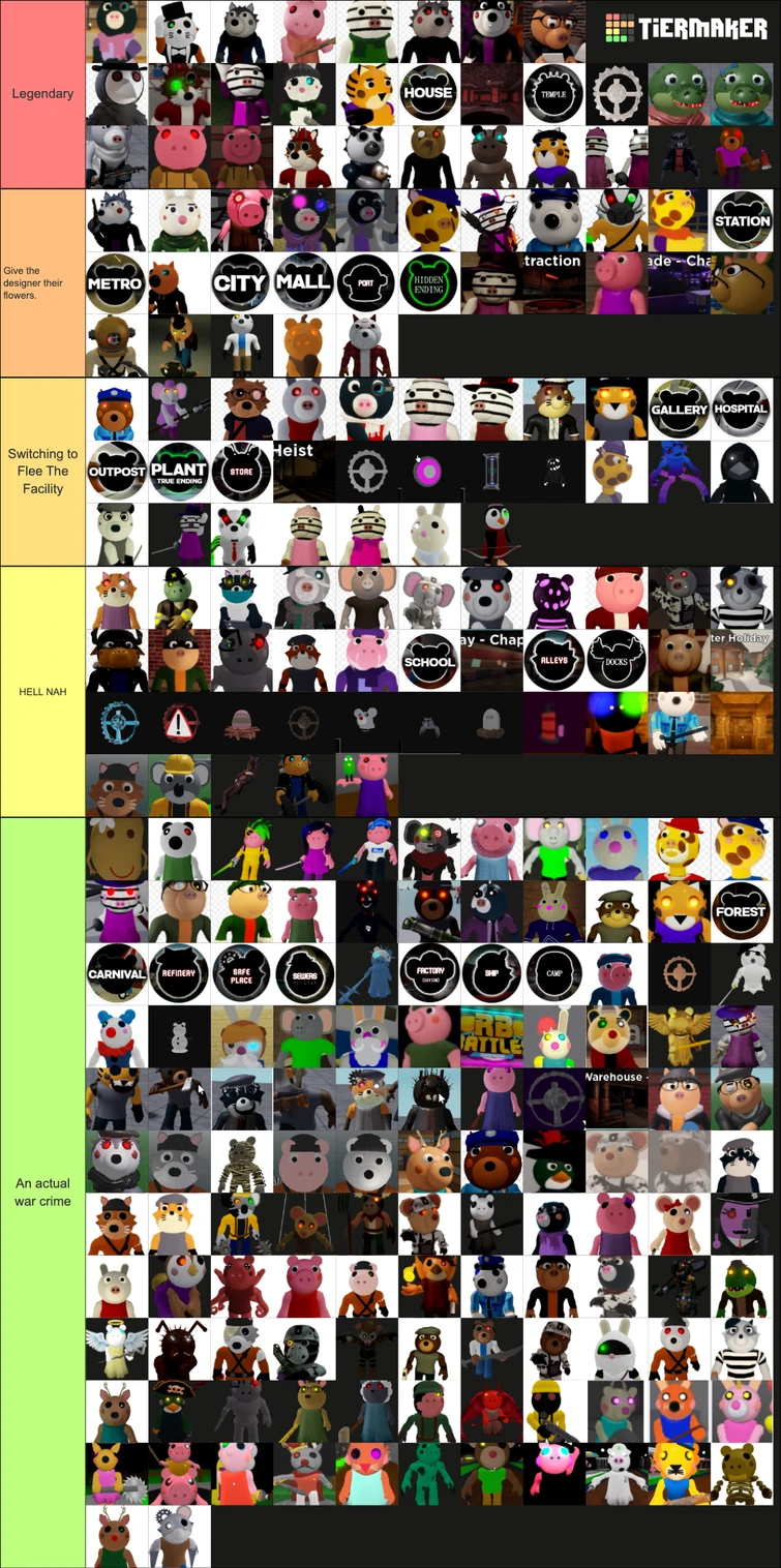 Piggy Tierlist (Fanmade skins, Official skins, Badges, Traps, etc ...