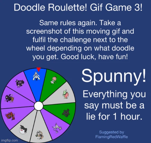 Doodle Roulette! Gif Game 3! | Fandom