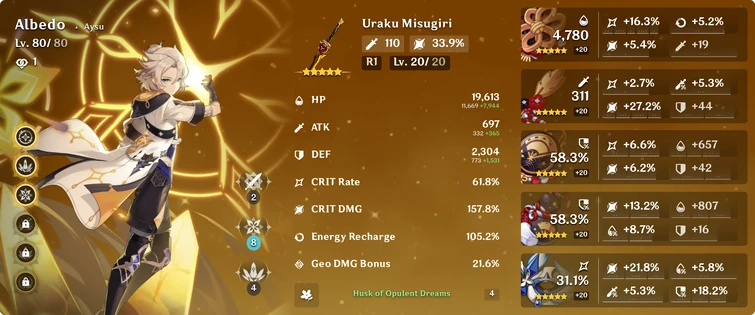 Discuss Everything About Genshin Impact Wiki | Fandom