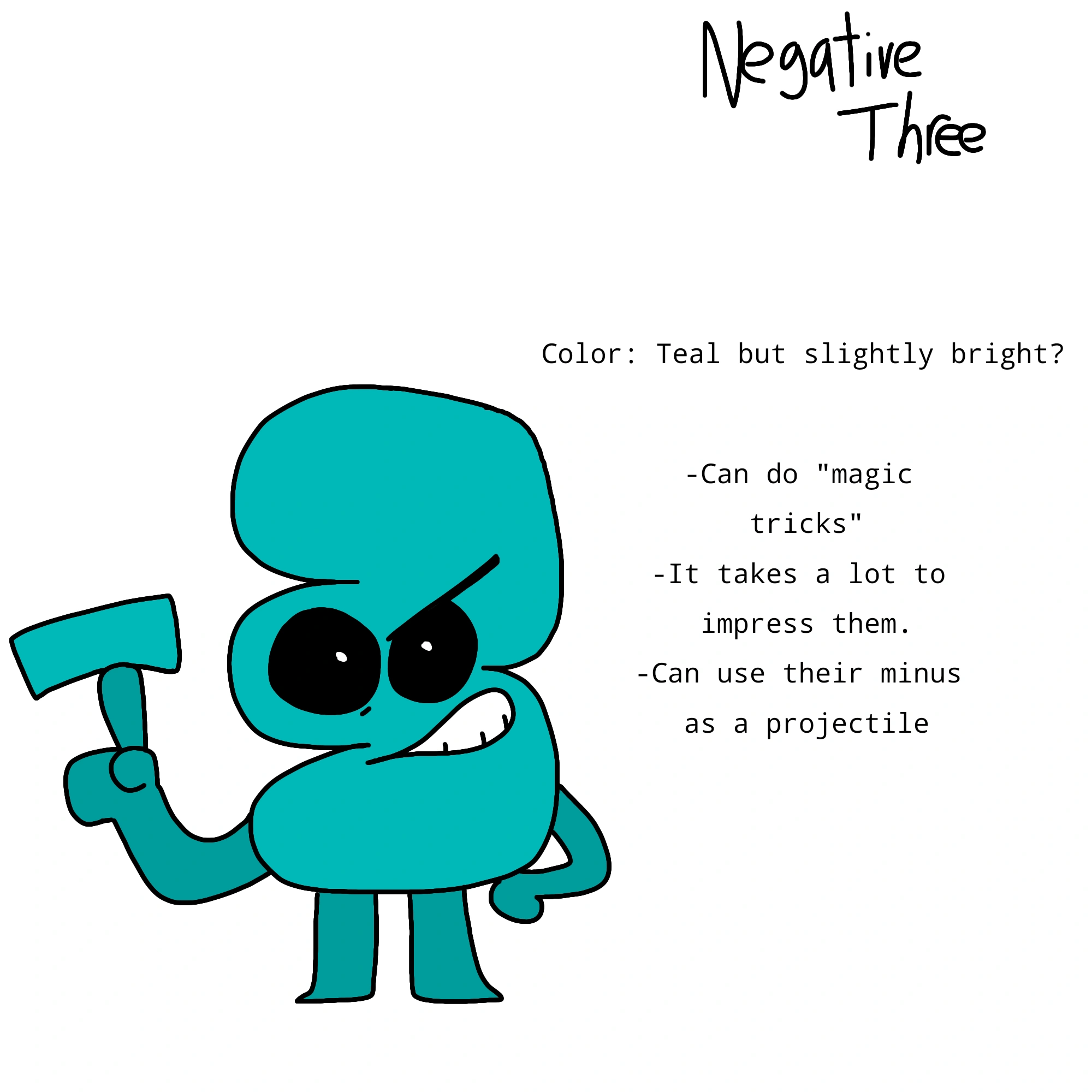 Meet the Negative Numbers: Negatives Three and Four | Fandom