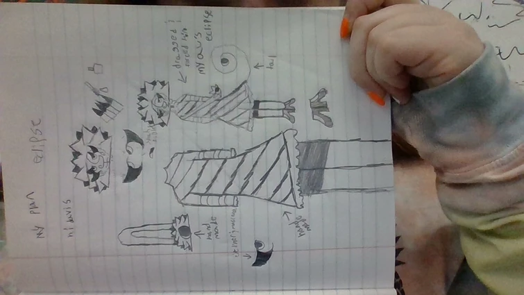 material girl | Fandom