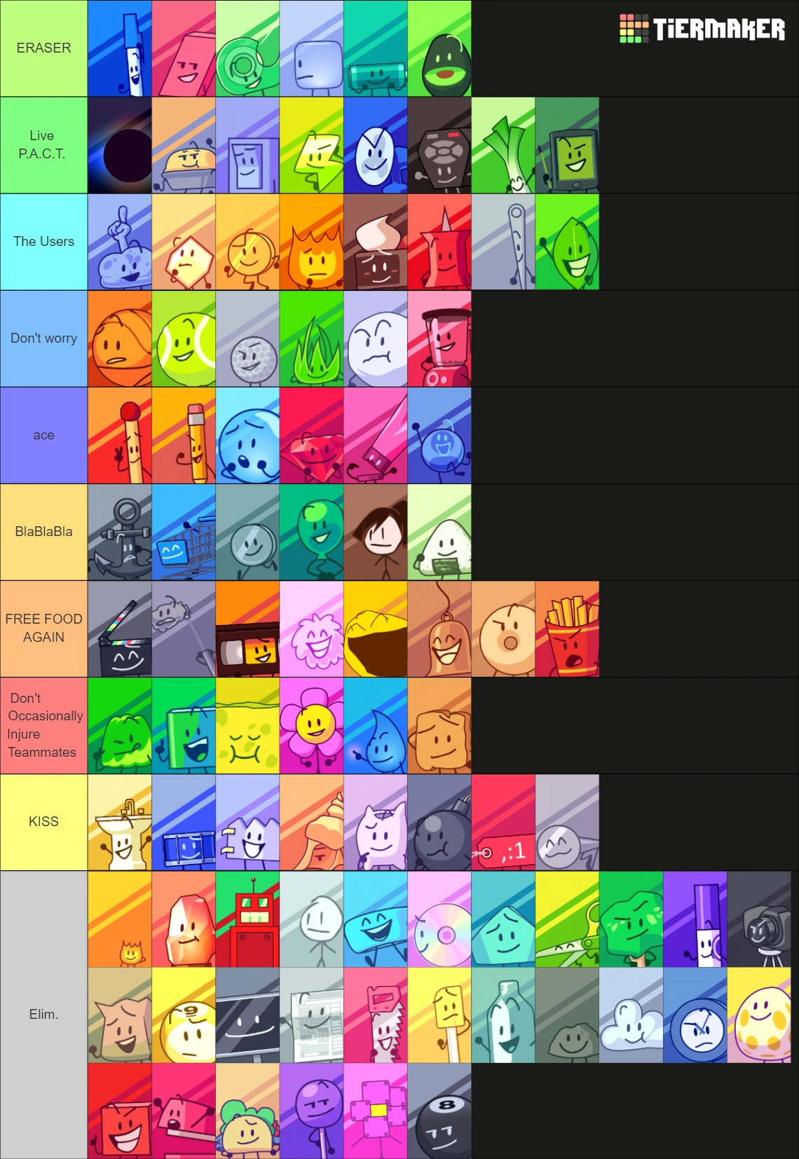 BFDI: Dreams For Dream Ep. 8: Cheating is not the same as mixing fruits ...