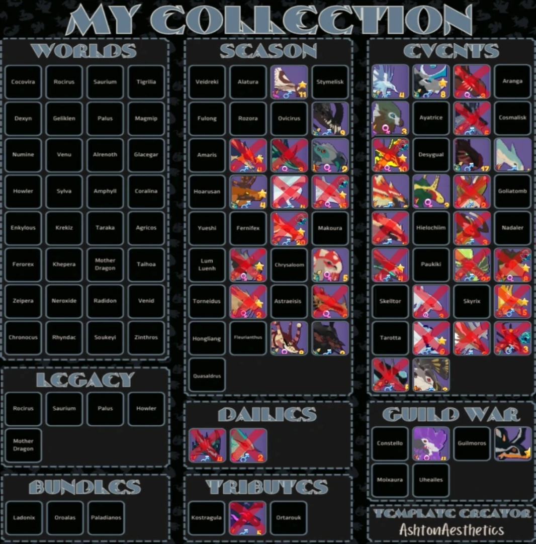 Looking to co-hatch these defaults with defaults. Also, buying the defaults I need from the ...