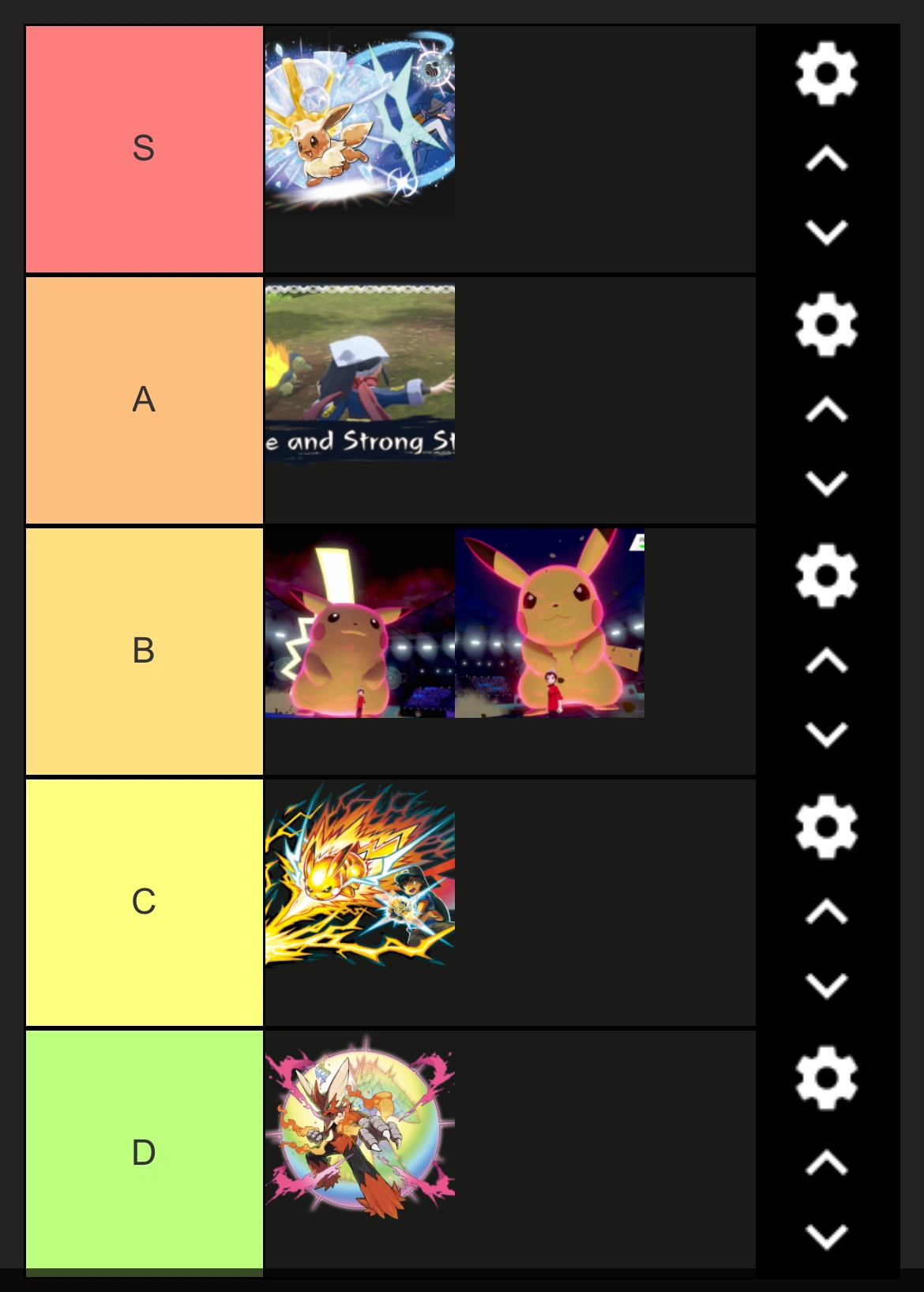Pokémon Gimmick Tier List | Fandom
