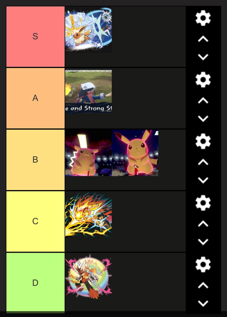 Pokémon Gimmick Tier List | Fandom
