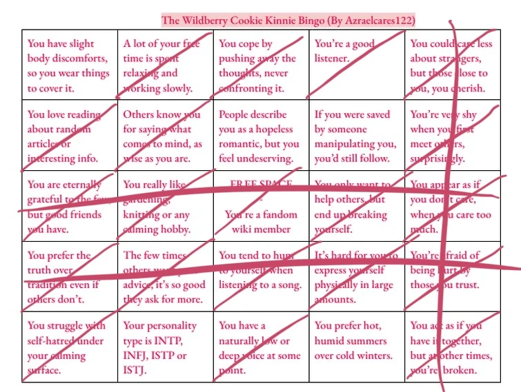 Kin Bingo | 3 | Fandom