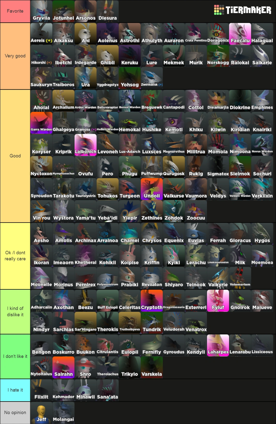 creature tier list (CLICK FOR FULL PICTURE) | Fandom