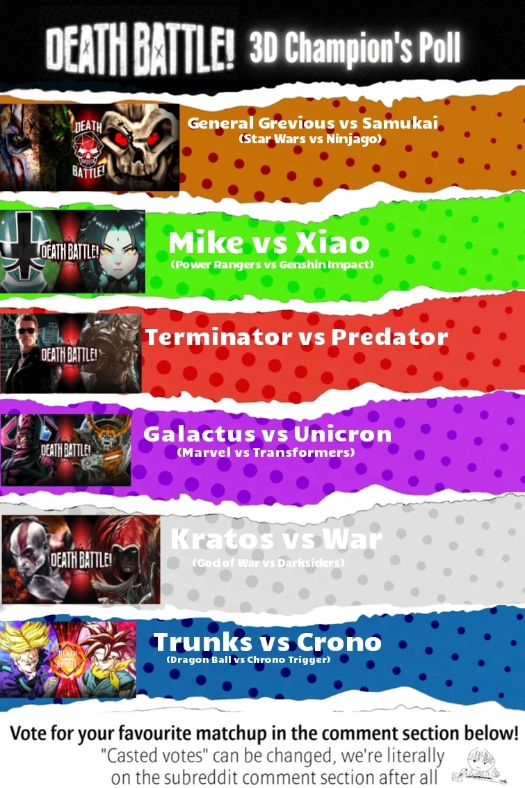 DEATH BATTLE Champions Poll I Made out of Boredom | Fandom