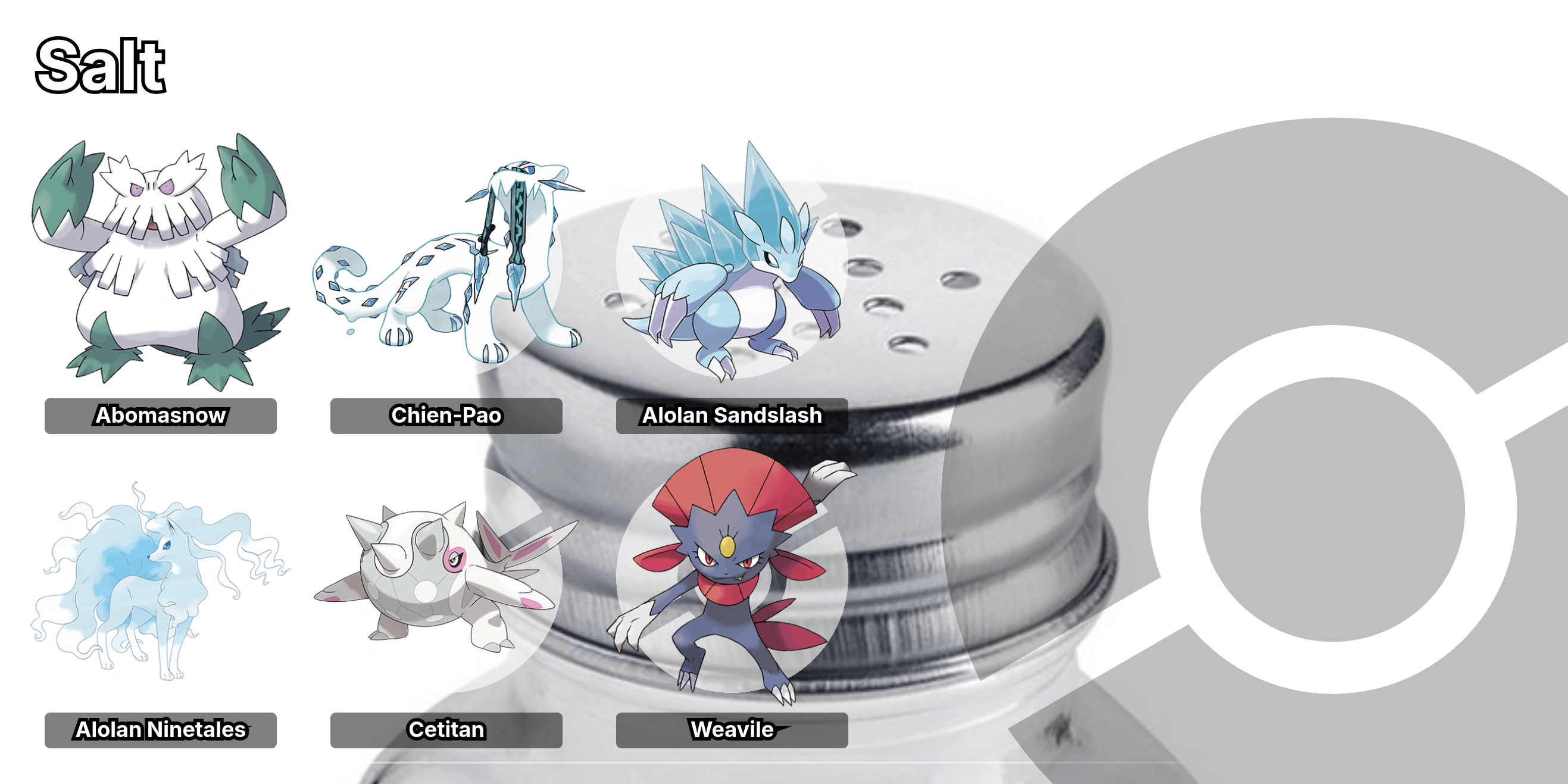 Is it wrong to have like 7 ice types on your top 10 favorite pokemon ...