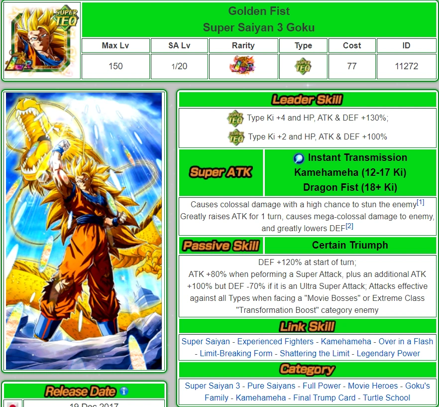 LR SS3 Goku EZA Idea | Fandom