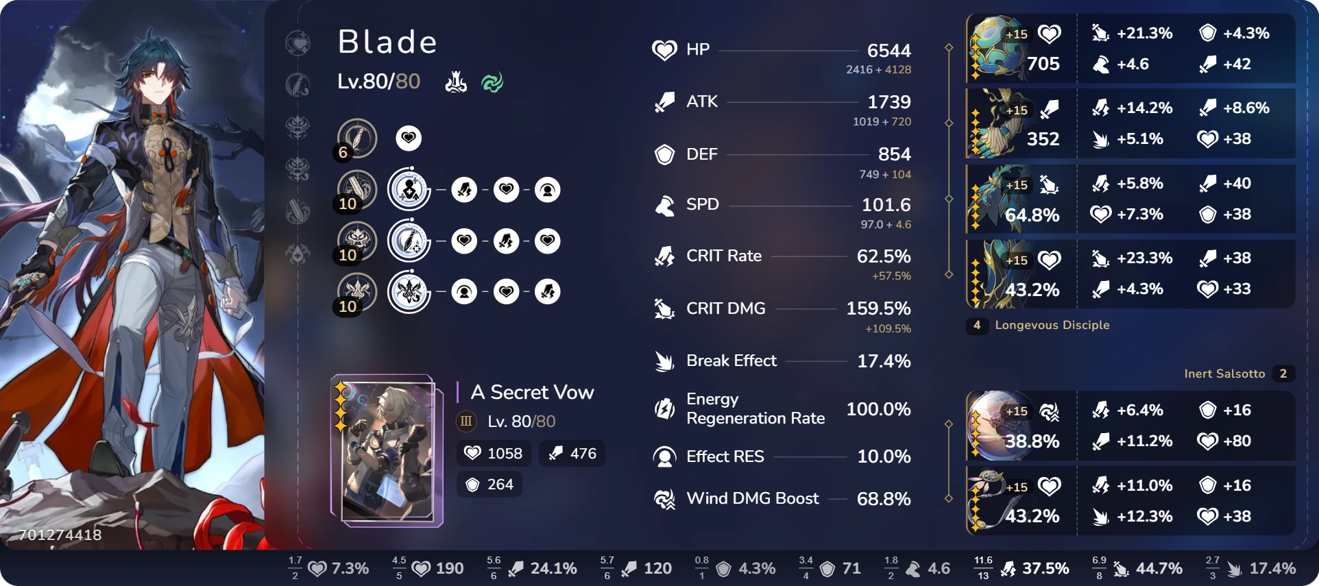 Blade thoughts? | Fandom