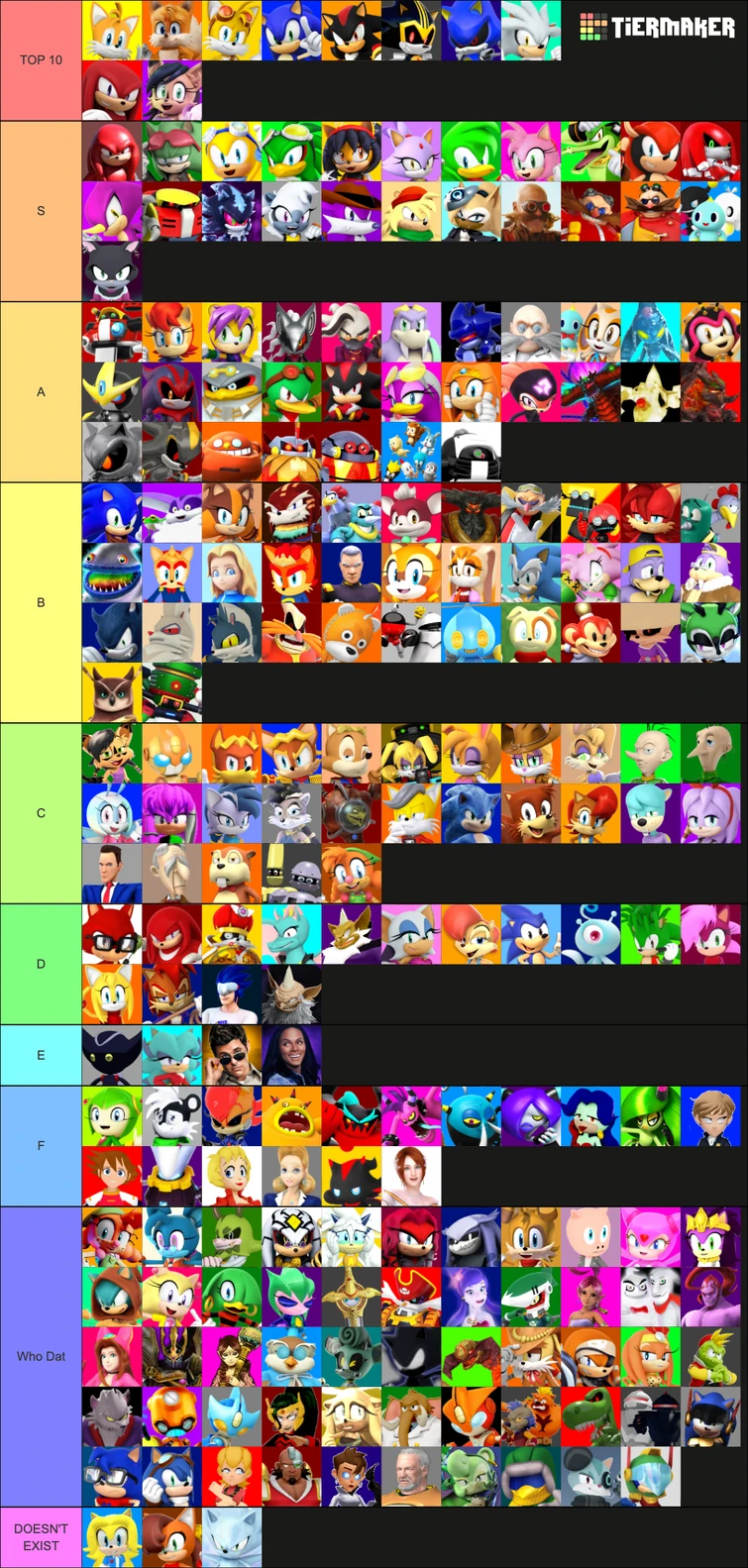 The ULTIMATE Sonic Characters Tier List | Fandom