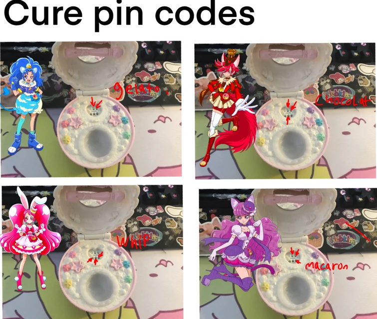 My Sweets Pact Arrived! | Fandom