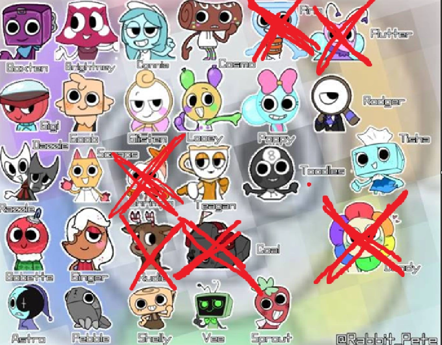 Flutter and rudie got elliminated, next | Fandom