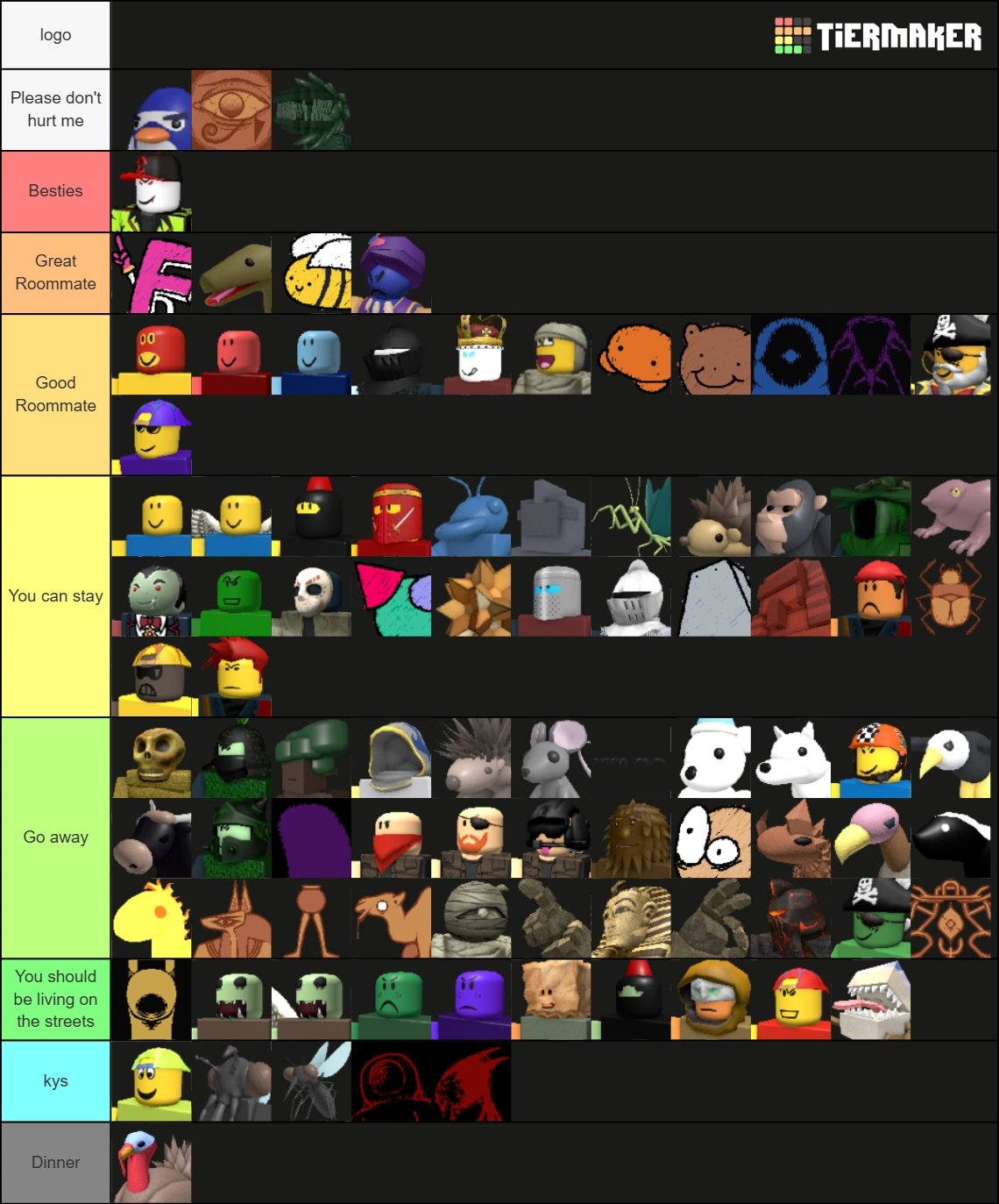 An enemy tier list, but it's based on if they would be good roommates ...