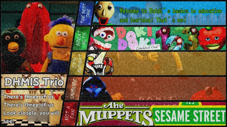 Dhmis Trio Tier Lists | Fandom