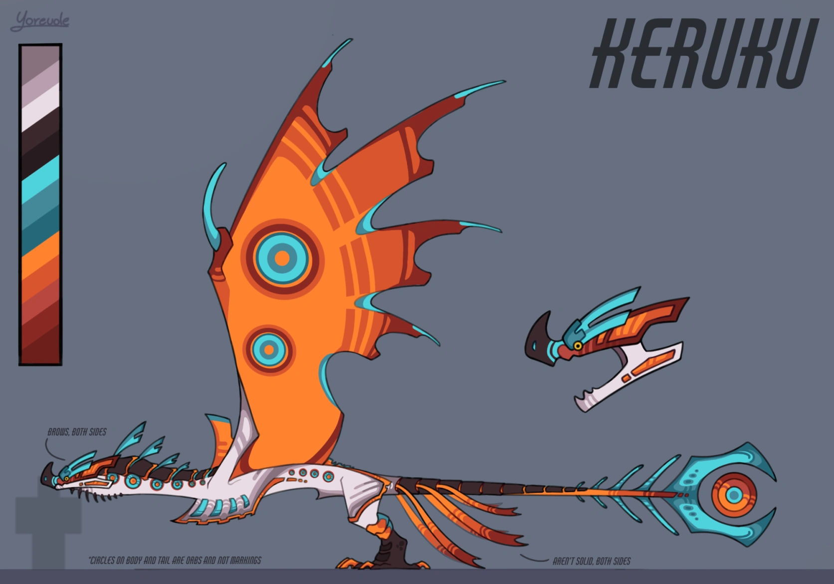 buying Keru.. | Fandom