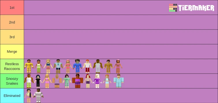 Discuss Everything About Total Roblox Drama Wiki | Fandom