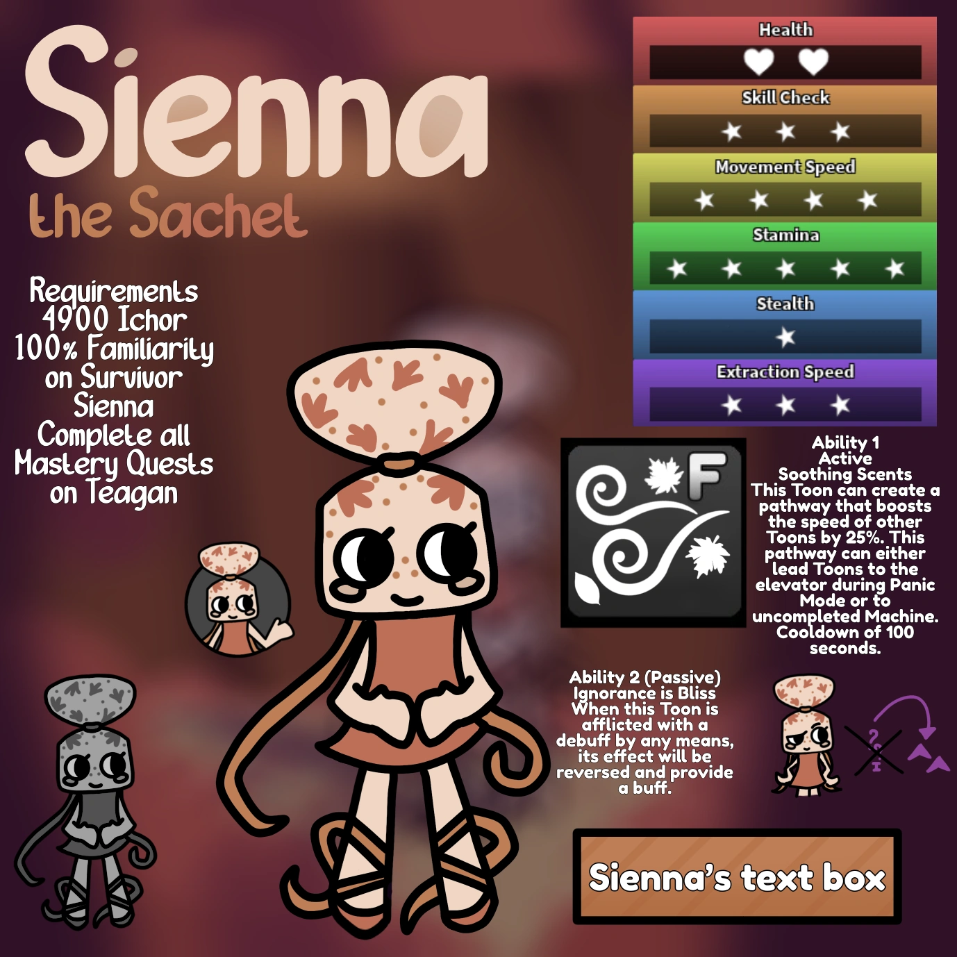 dandy’s world main oc 🤯 | Fandom