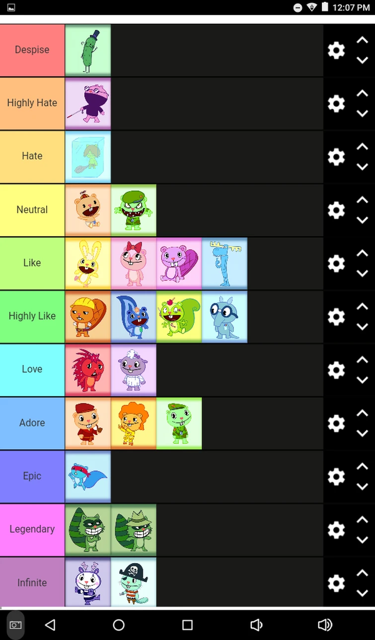 Here Is The Remastered Version Of My Real Tier List! | Fandom