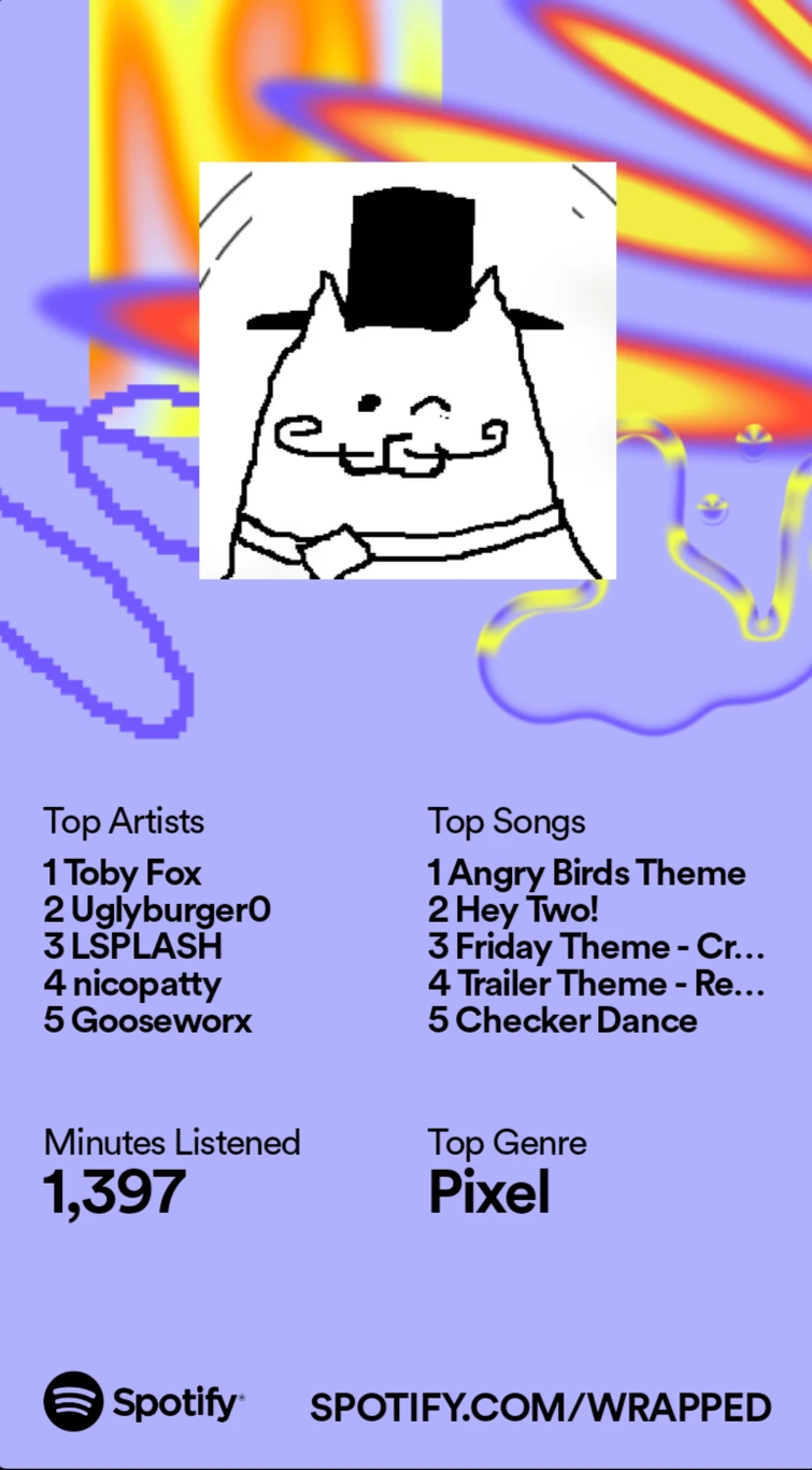 what music pieces do you like | Fandom