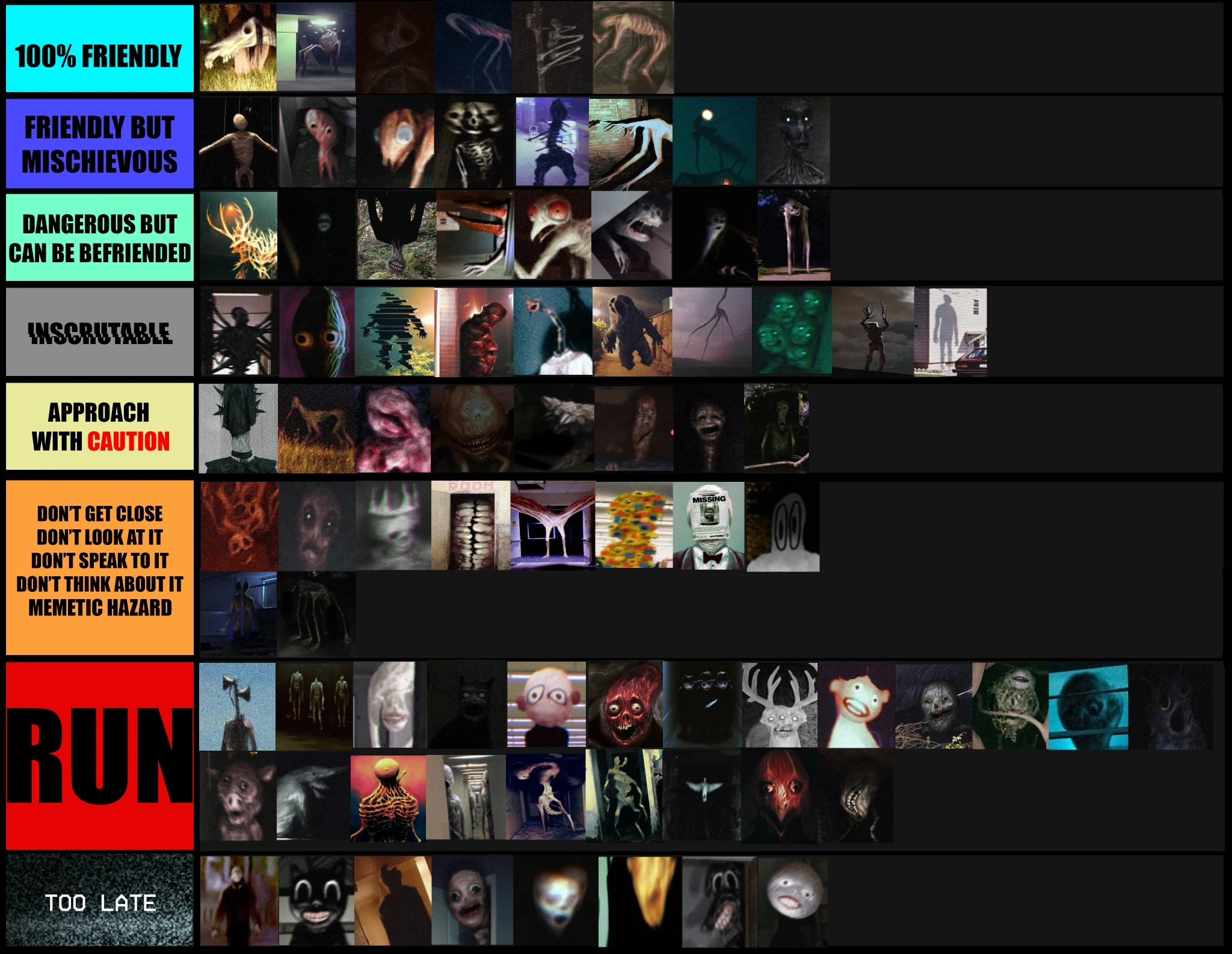 Lore Galore | Fandom