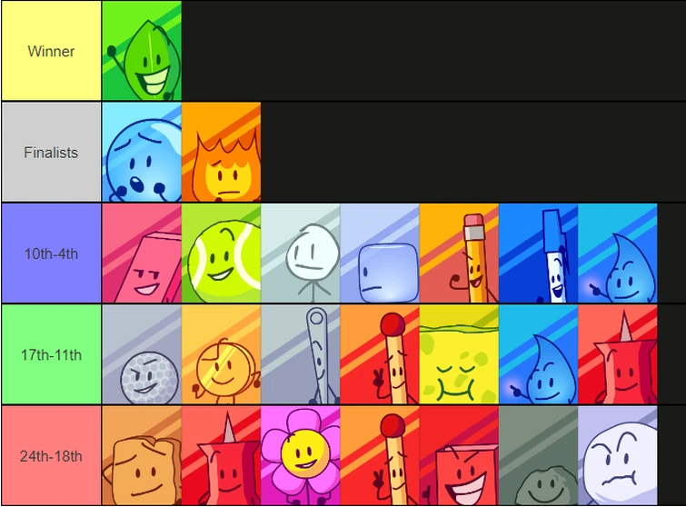 BFDI Season 1 My Way | Fandom