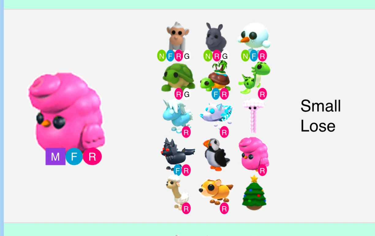 👀 Looking for Mega Candyfloss chick 🍭🐣 | Fandom