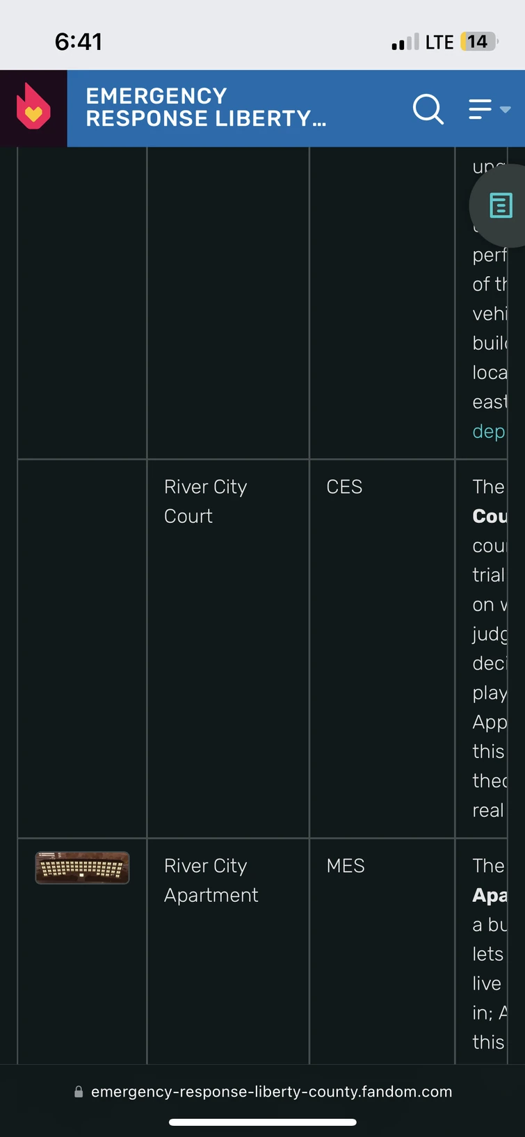Umm think this is incorrect | Fandom