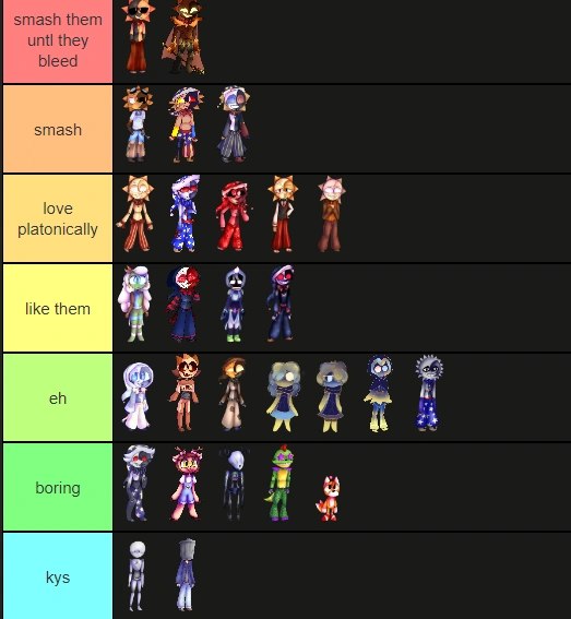 tsams tier list (tw innpropriate) | Fandom