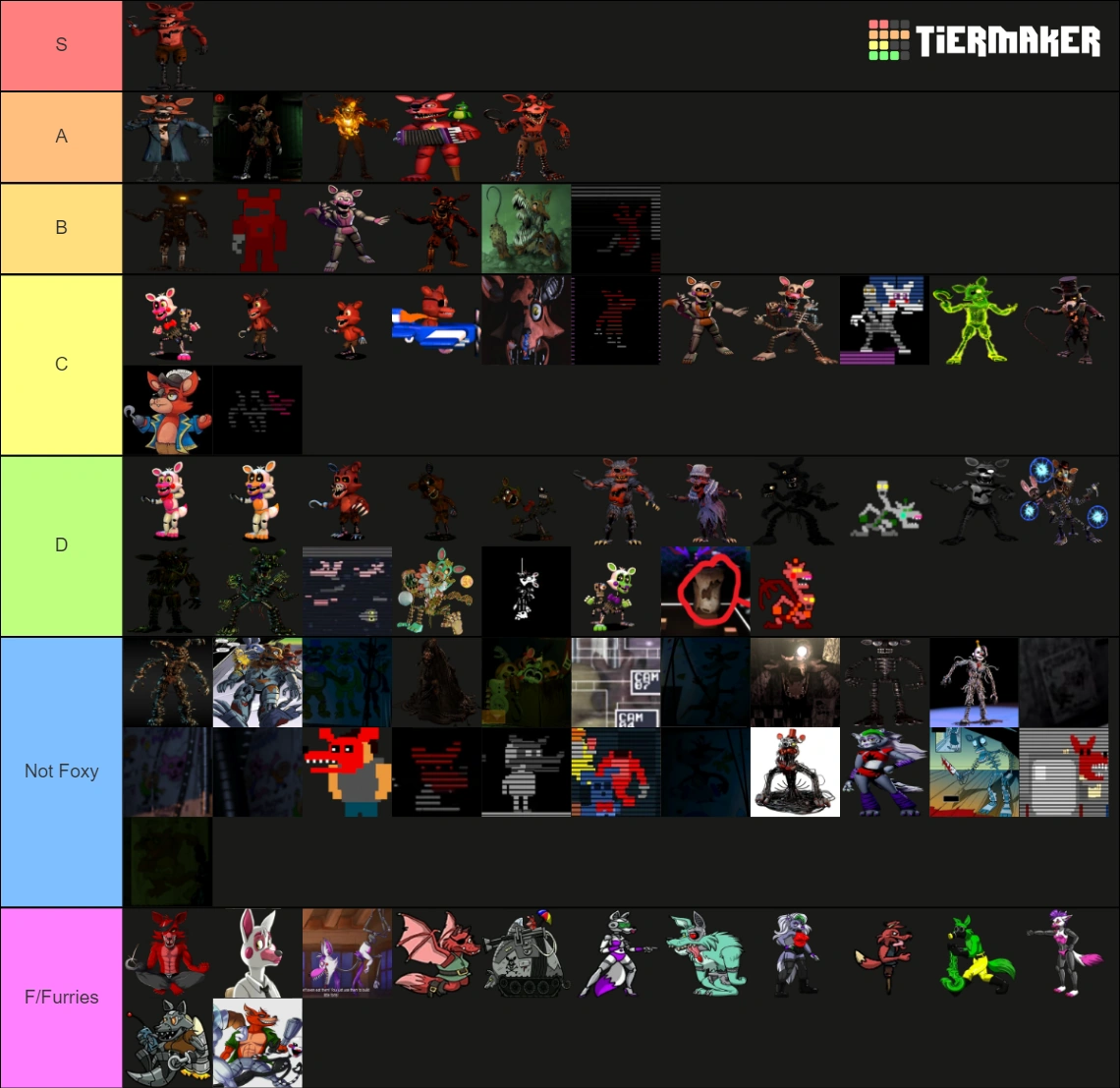 All the Foxy designs ranked | Fandom