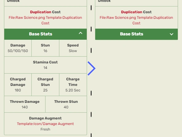 Extended Infobox Collapsing | Fandom