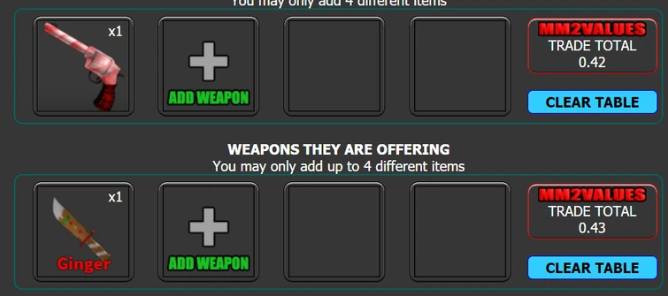 anyone can trade? | Fandom