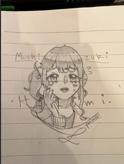 what pjsk character would look best in my artstyle? | Fandom