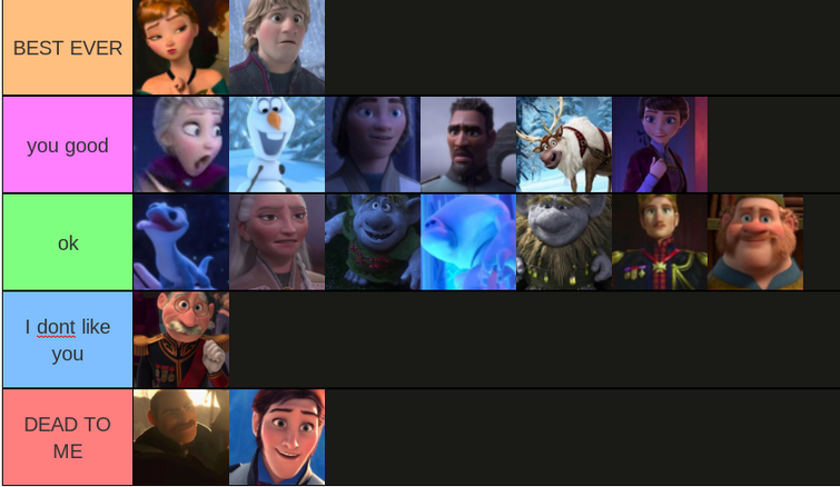 Discuss Everything About Frozen Wiki | Fandom