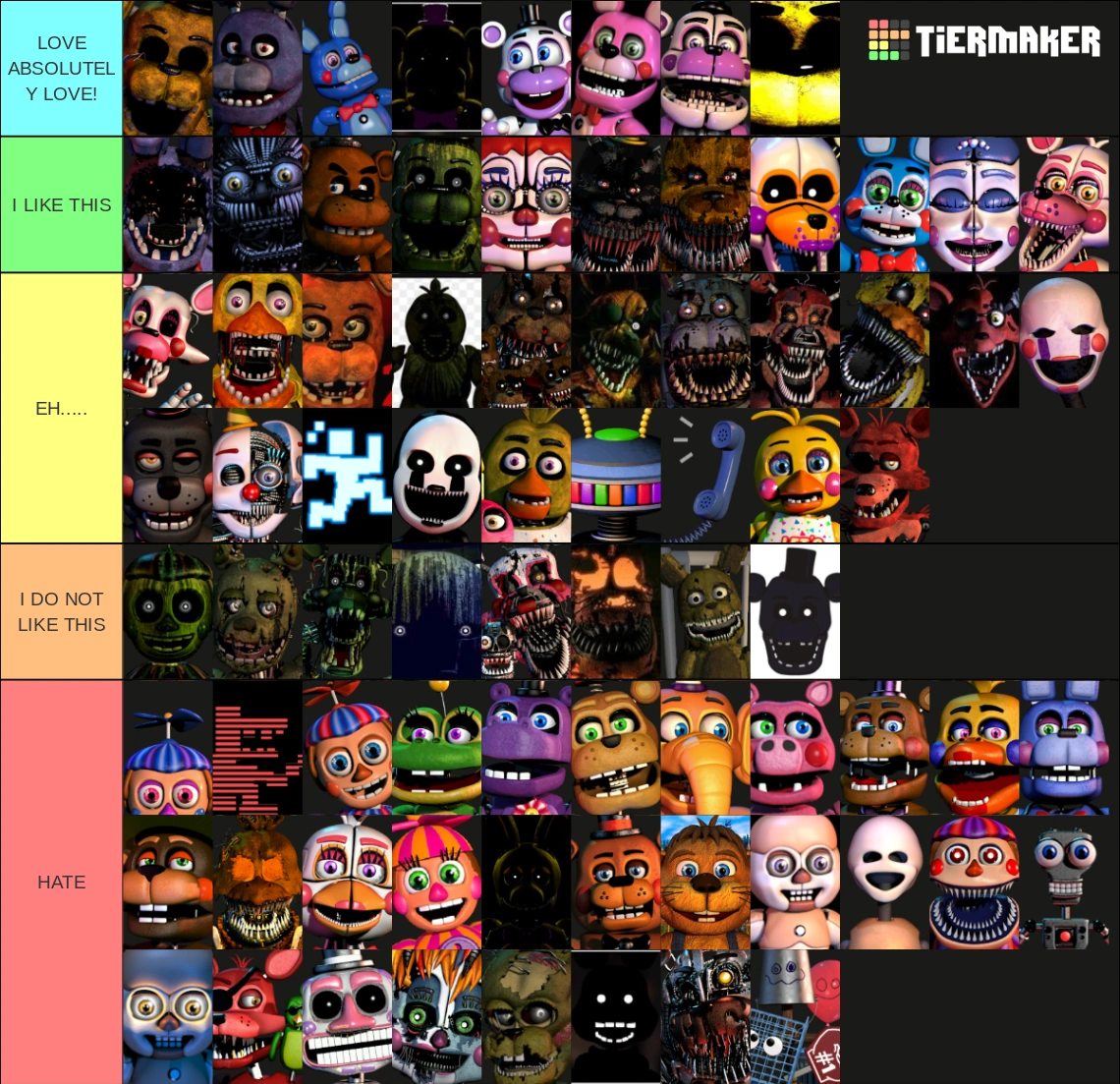 FNAF CHARACTER TIER LIST (MINE) | Fandom