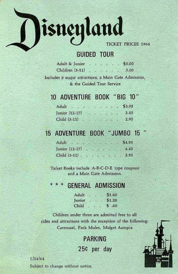 🌟Disneyland's 70th Anniversary Celebration, Day One Hundred And Eighty ...