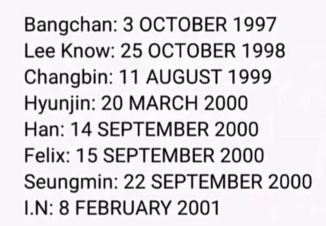 STAY, remember these dates | Fandom
