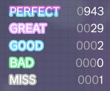 Say hello to my best friend called Lag! | Fandom