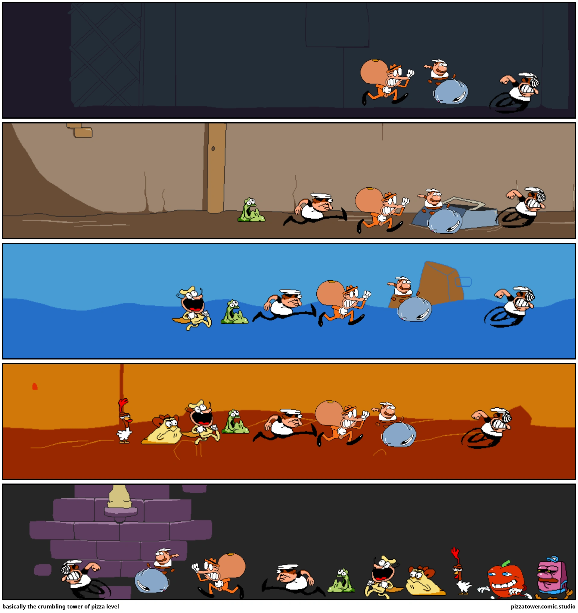 TCTOP be like: | Fandom