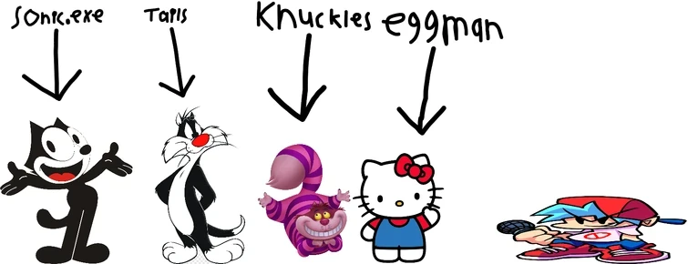 "Triple cat" || Triple Trouble but cat | Fandom