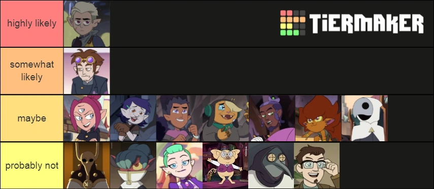 Redemption probability chart | Fandom