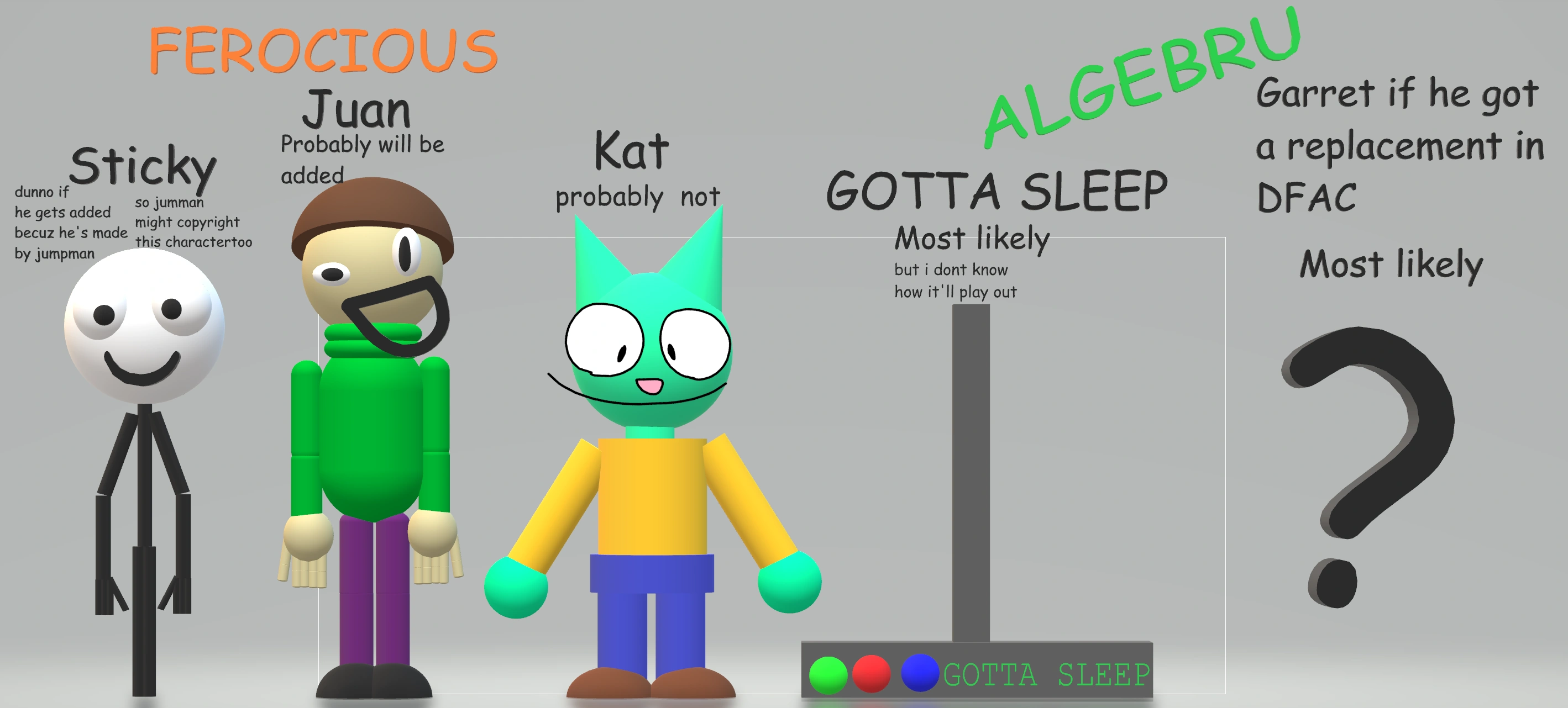 Garret Replacement Predictions | Fandom