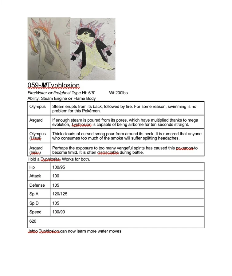 Johto variants | Fandom